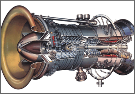 Mechanical Integrity - Rotating Equipment